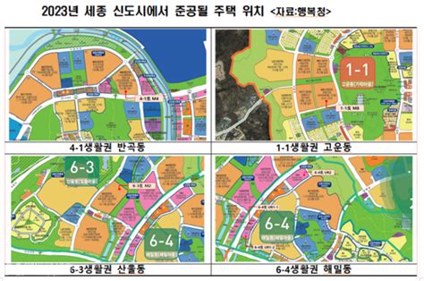 올해 행복도시 분양 아파트 스마트시티 시범도시 690채 뿐