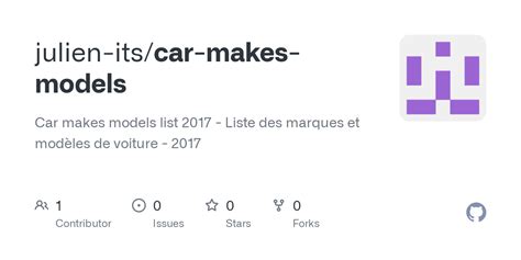 GitHub Julien Its Car Makes Models Car Makes Models List 2017
