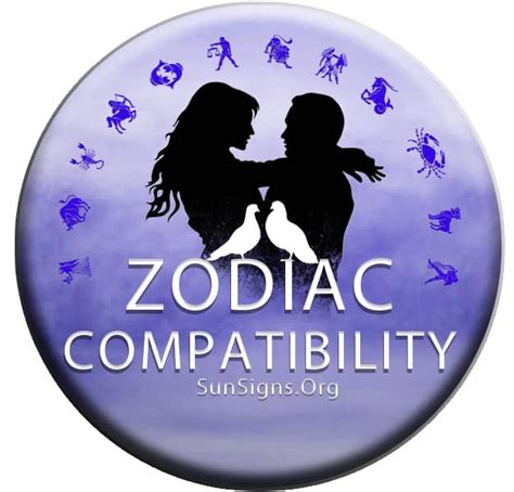 Astrological Sexual Compatibility Droshot