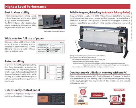 Fc9000 140 Original Graphtec Fc9000 140 Cutting Plotter With Baskest