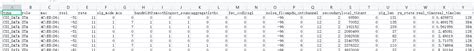 sir i would like to know the meaning of each item in the csv file is