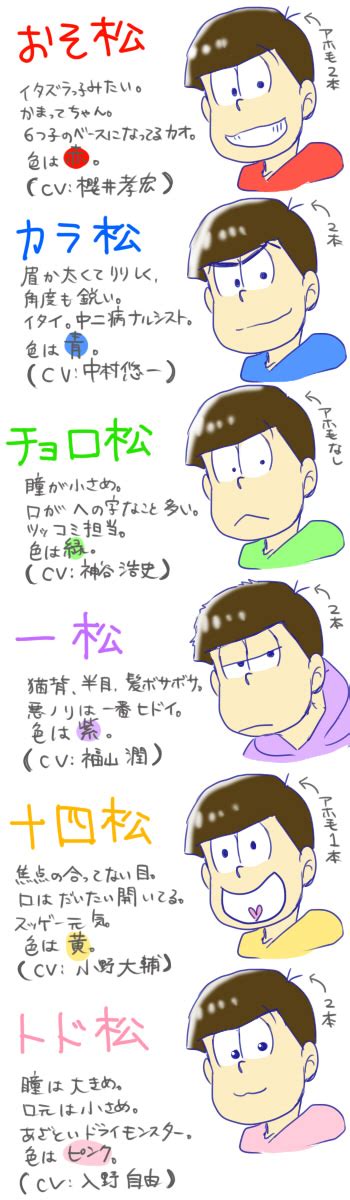 【おそ松さん】みんなの書いた「六つ子の見分け方」まとめ【twitterで話題】 おにぎりまとめ