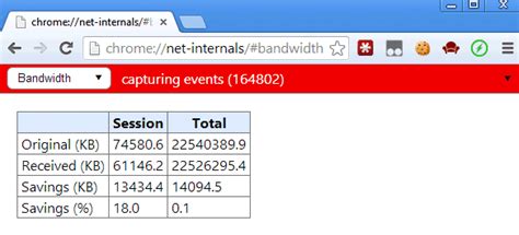 Enable Data Compression Proxy In Chrome For Desktop