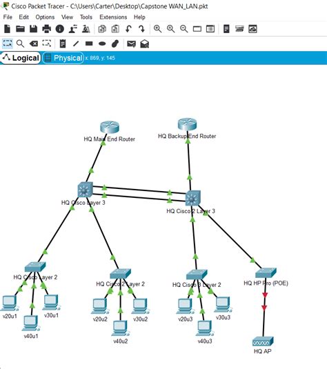 Solved Issues With Dhcp Cisco Community