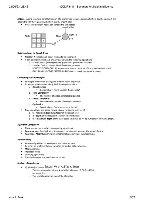 Solution Artificial Intelligence Summary Artificial Intelligence