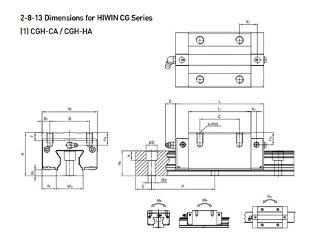 Hiwin Cgh35ca Linear Guide Precise Linear Guide Bearing Linear Guide
