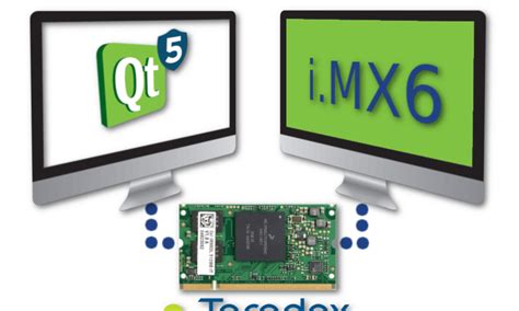 Aplicações Dual Display Com Qt5 No Imx6 Embarcados