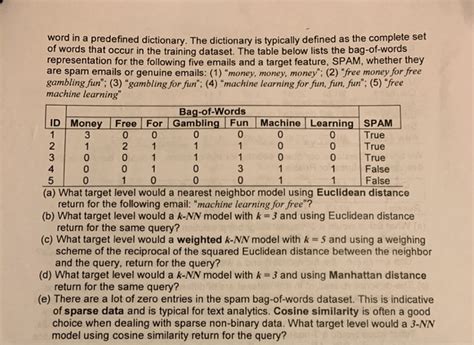 solved 3 exercise 2 of chapter 5 email spam filtering