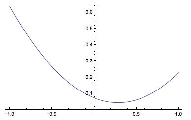 Symbolic Computation How To Set Variables In Mathematica Mathematics Stack Exchange