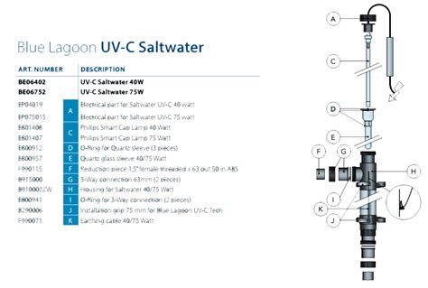 Купить Ультрафиолет для бассейна, комплект лампы Blue Lagoon UV-C, 75 ...