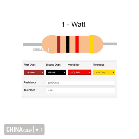 1k Resistor 1 Watt 10 Pcs Pack Chinahublk 1k Resistor 1 Watt 10 Pcs Pack Chinahublk