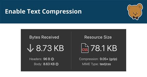 Enable Text Compression To Speed Up Your Website Debugbear