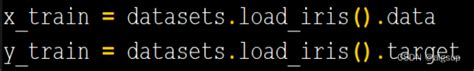 Tensorflow 学习笔记（三）：神经网络八股tensorflow八股 Csdn博客