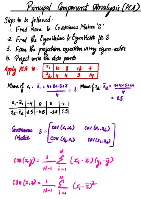 Pca Principal Component Analysis Steps And Covariance Analysis Studocu