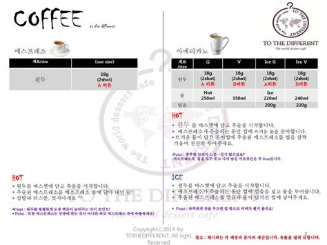Coffee And Beverage Recipe Ppt Download