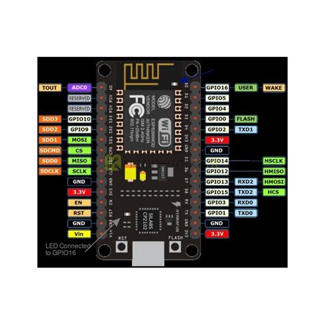 Nodemcu Esp E Wifi Plok T