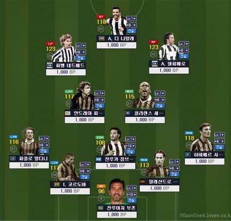 낭만 원툴 스쿼드 Ea Fc 온라인 에펨코리아