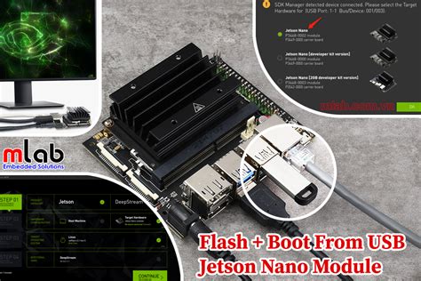 H Ng D N Flash Boot From Usb Jetson Nano Module