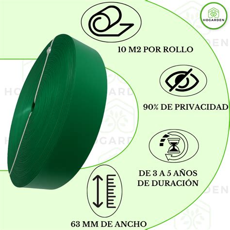 Cinta Rompeviento Verde Para Malla Ciclónica 10m2 Hogarden