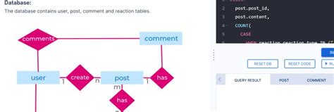 Yashwanth Rampudi On Linkedin Day27 30daysofcode Ccbp