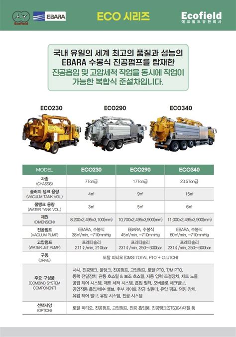 에코필드유 복합식 하수구 준설차