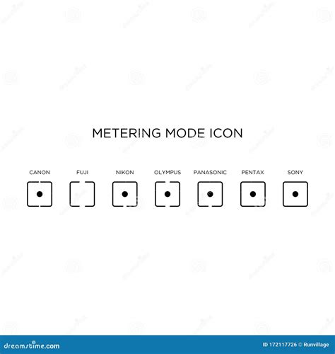 Metering Mode Icon Stock Illustration Illustration Of Menu 172117726