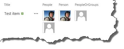 Rendering People Or Group Fields In Custom JSLink Display Templates