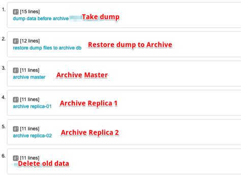 MySQL With DevOps 1 Automate Database Archive