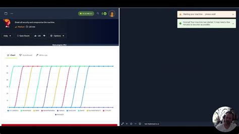 Tryhackme Ctf Athena Ctf Exploitation Dario Tavarez Posted On The