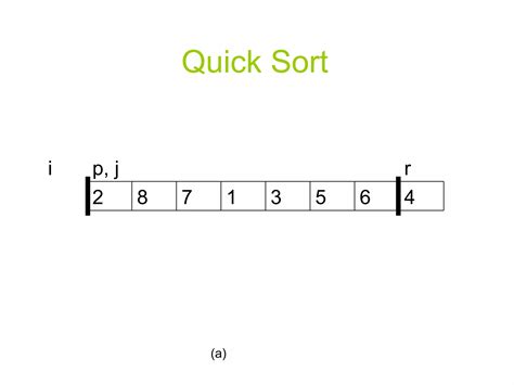 Algorithm Priority Queue Ppt