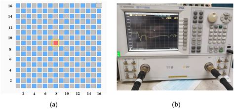 Novel Planar Ultra Wideband Modular Antenna Array With Low Profile