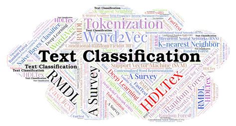 Ankush Mulkar On Linkedin Data Nlp Neuralnetworks Deeplearning