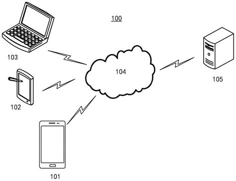 Upgrading Method And Device Electronic Equipment And Computer Readable Storage Medium Eureka
