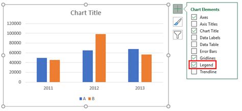 Adding Legend To Excel Chart Missing Series Line Line Chart