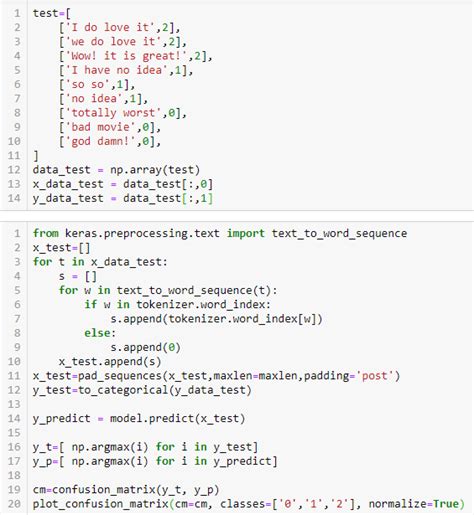 Python 06 Sentiment Analysis ด้วย Keras Tensorflow Cop Psu It Blog