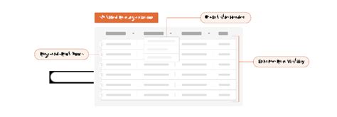5 Steps To Add Dynamic Rows Components In Magento 2