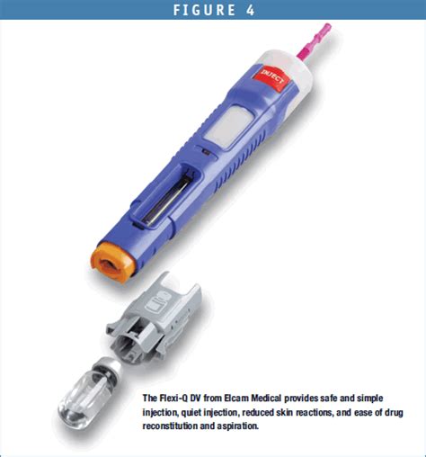 Special Feature Handheld Injection Devices Safer Simpler And More Customized