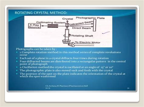 X Ray Diffraction Method Ppt
