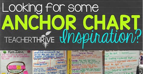 Classroom Anchor Charts Teacher Thrive Classroom Anchor Charts
