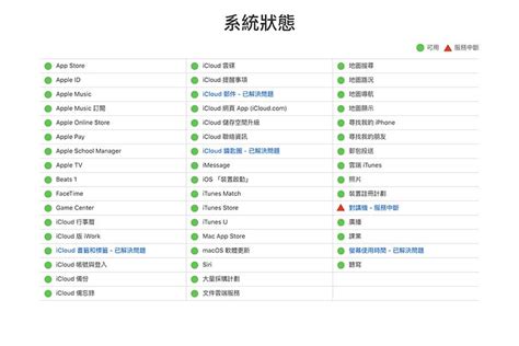 Apple Pay 莫名掛掉？用這五招修好它！ 自由電子報 3c科技