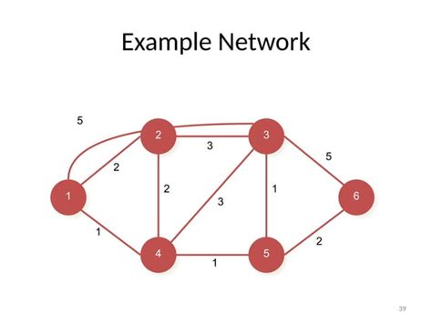 Computer Network Unicast Routing Distance Vector Link State Vector Ppt