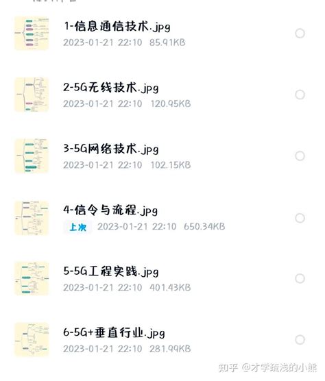 第十届大唐杯学习路线分享 大唐杯 知乎