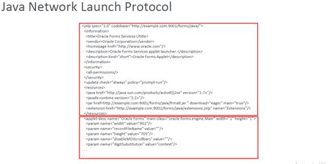 Hasan Jawaid Configure Oracle Forms 12c Stand Alone Launcher Fsal