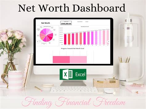Net Worth Tracker Template Excel Track My Net Worth Net Worth Worksheet Net Worth Tracking