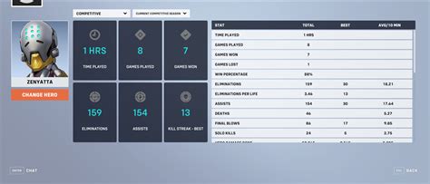 New Calibration System In A Picture Diamond Player With New Account