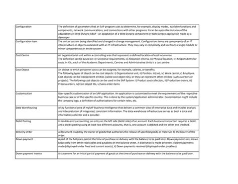 IISc SAP Glossary V1 0 01Jun2019 Pdf