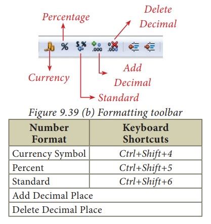 Formatting Worksheet Openoffice Calc