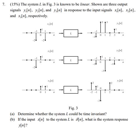 Solved 15 The System L In Fig 3 Is Known To Be Linear Chegg