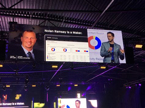 5 Best Takeaways From Mendix World 2019 — Nolan Ramsey