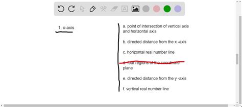 solved match each term with its definition a point of intersection of